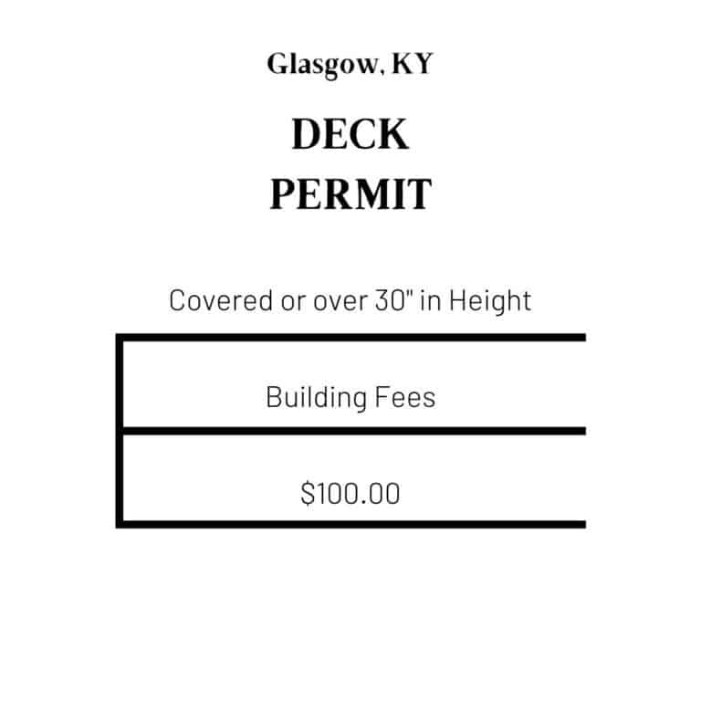 Do You Need A Deck Permit In KY? All You Need to Know